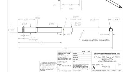 Understanding the M4 Lilja Barrels – Allen Engineering Suppressors